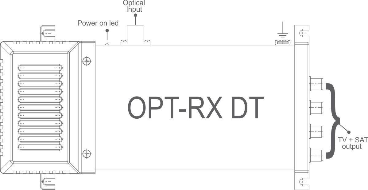 Optical receiver for distributing satellite and terrestrial signals